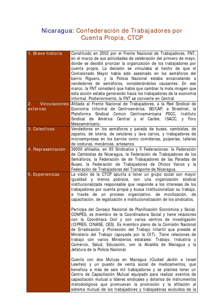 Nacional Nicaragua CTCP | PDF | Organización mutua | Sindicato