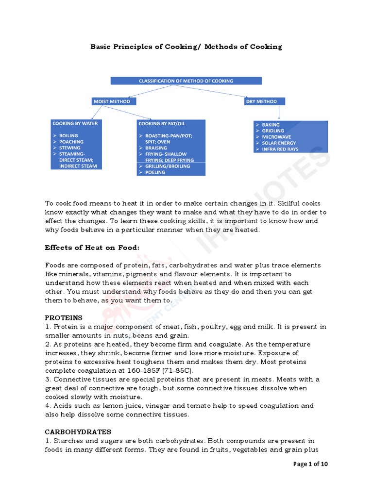 Unit 7 Methods of Cooking | PDF | Grilling | Cooking