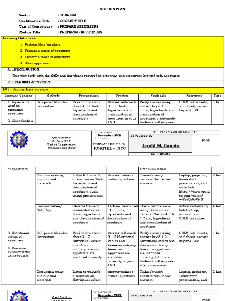 Session-Plan - TM1-Jerald M. Canete | PDF | Human Resource Management ...