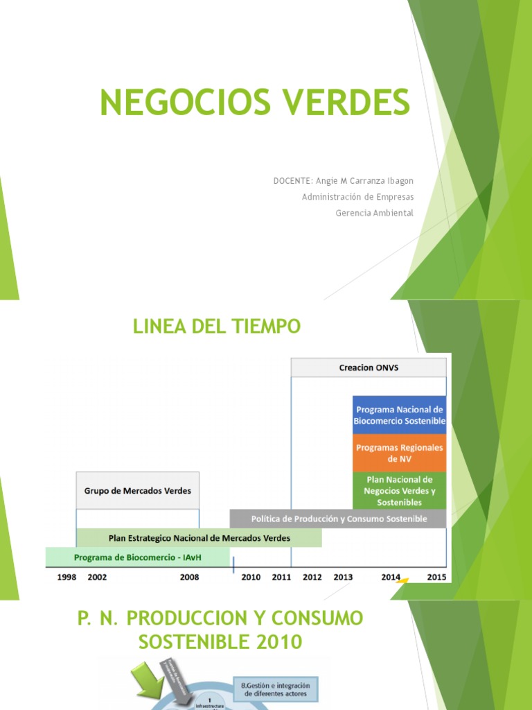 Negocios Verdes | PDF | Sustentabilidad | Consumo (economía)