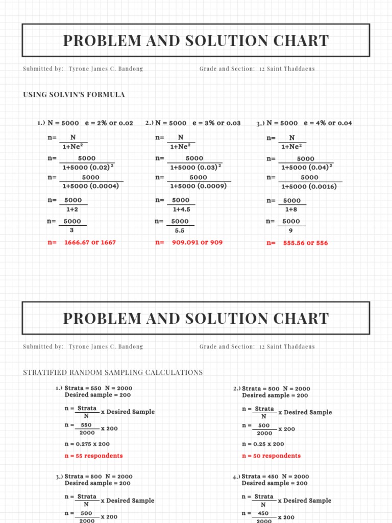 Problem and Solution Chart: Using Solvin'S Formula | PDF | Statistics ...