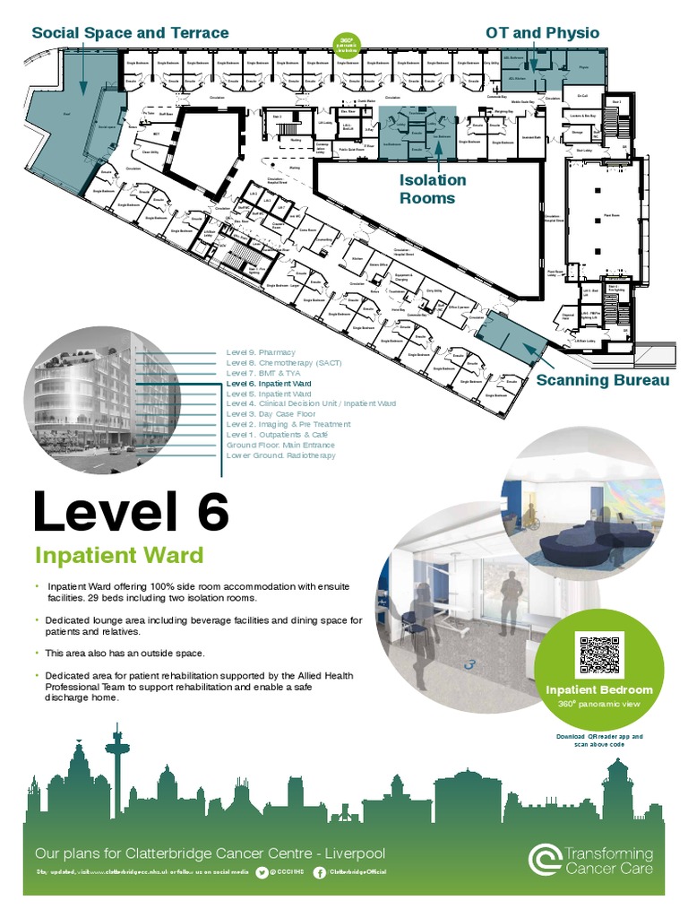 Floor plan layout for a rehabilitation ward with single bedrooms ...