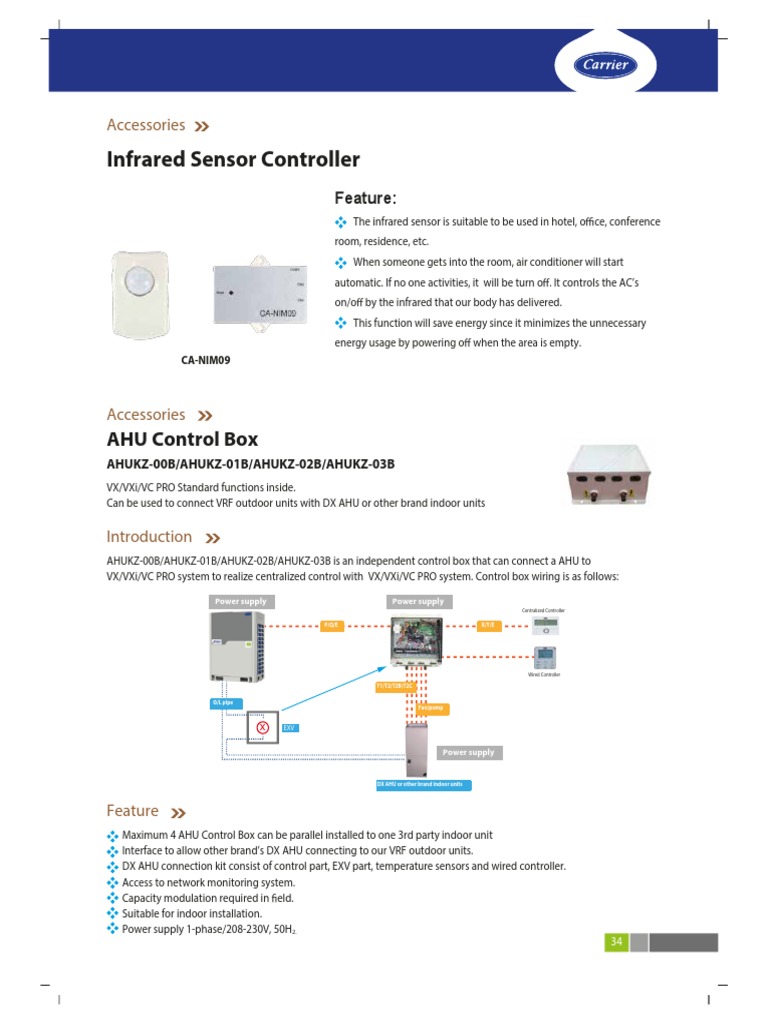 Infrared Sensor Controller: AHU Control Box | Download Free PDF | Power ...