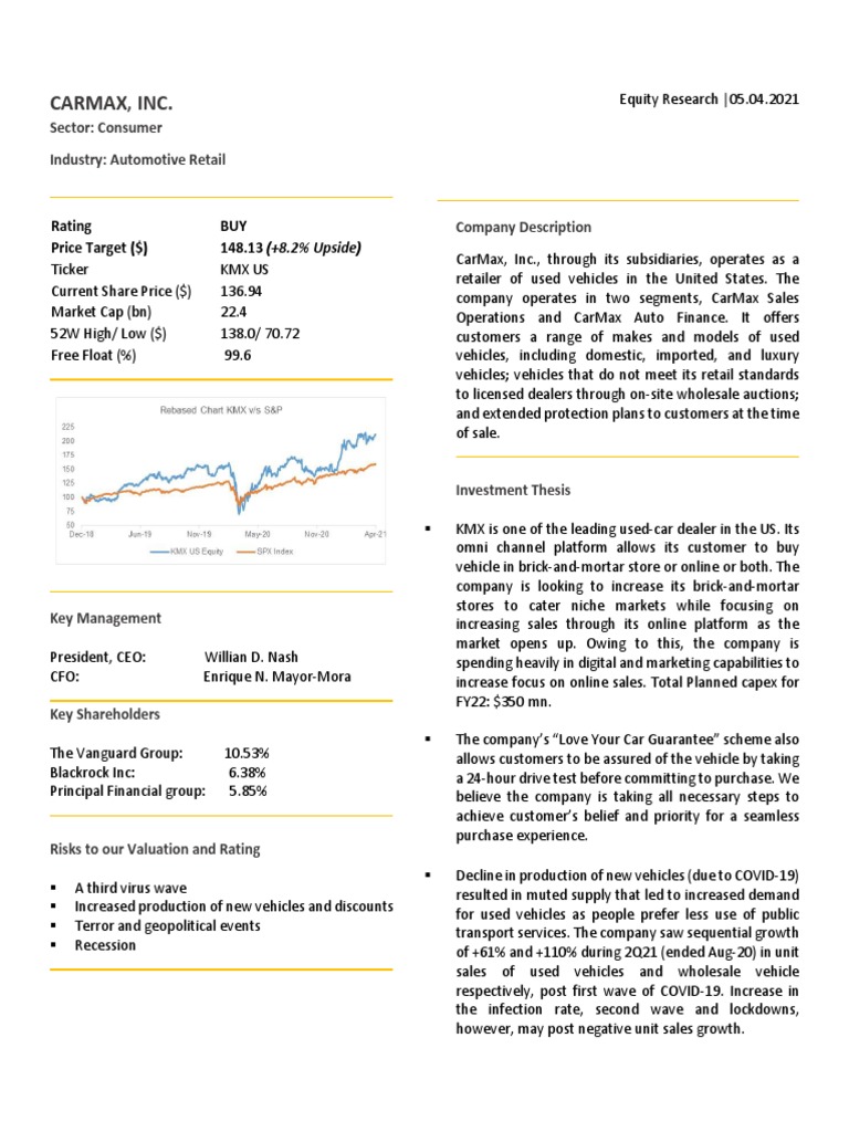 CarMax Report | PDF | Retail | Business Economics