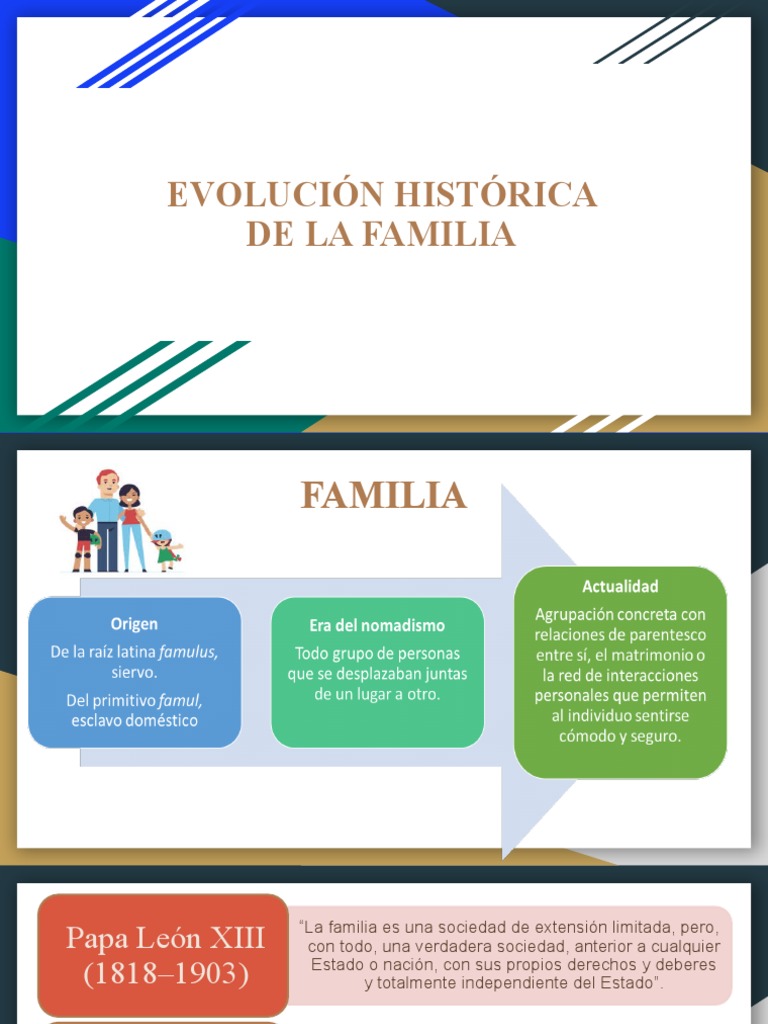 Evolucion de La Familia y Caracteristicas | PDF | Familia | Incesto