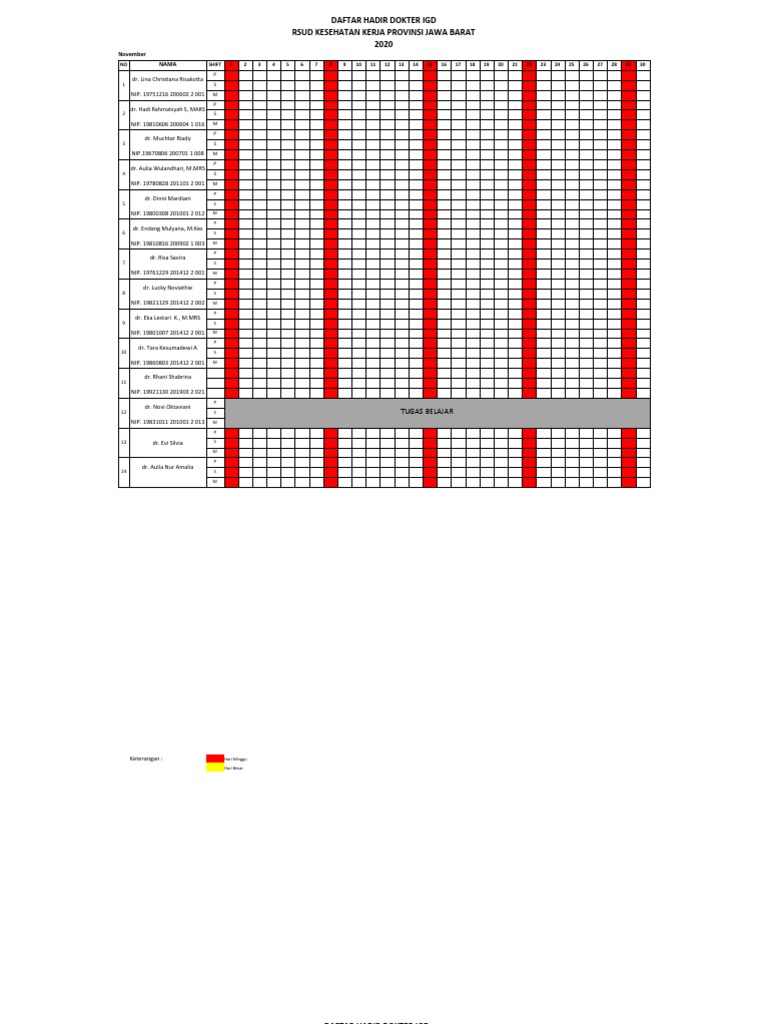 Absen IGD 2020 | PDF