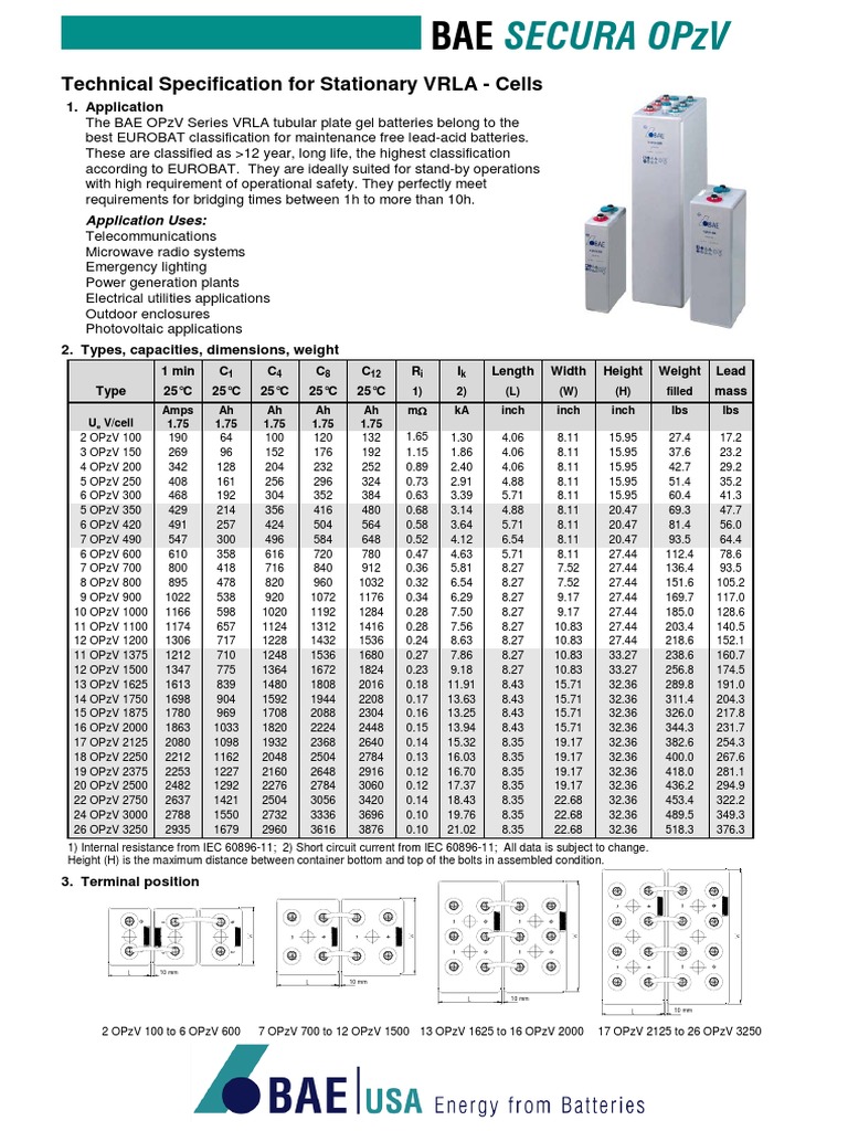 Technical Specification For Stationary VRLA - Cells: Application Uses ...