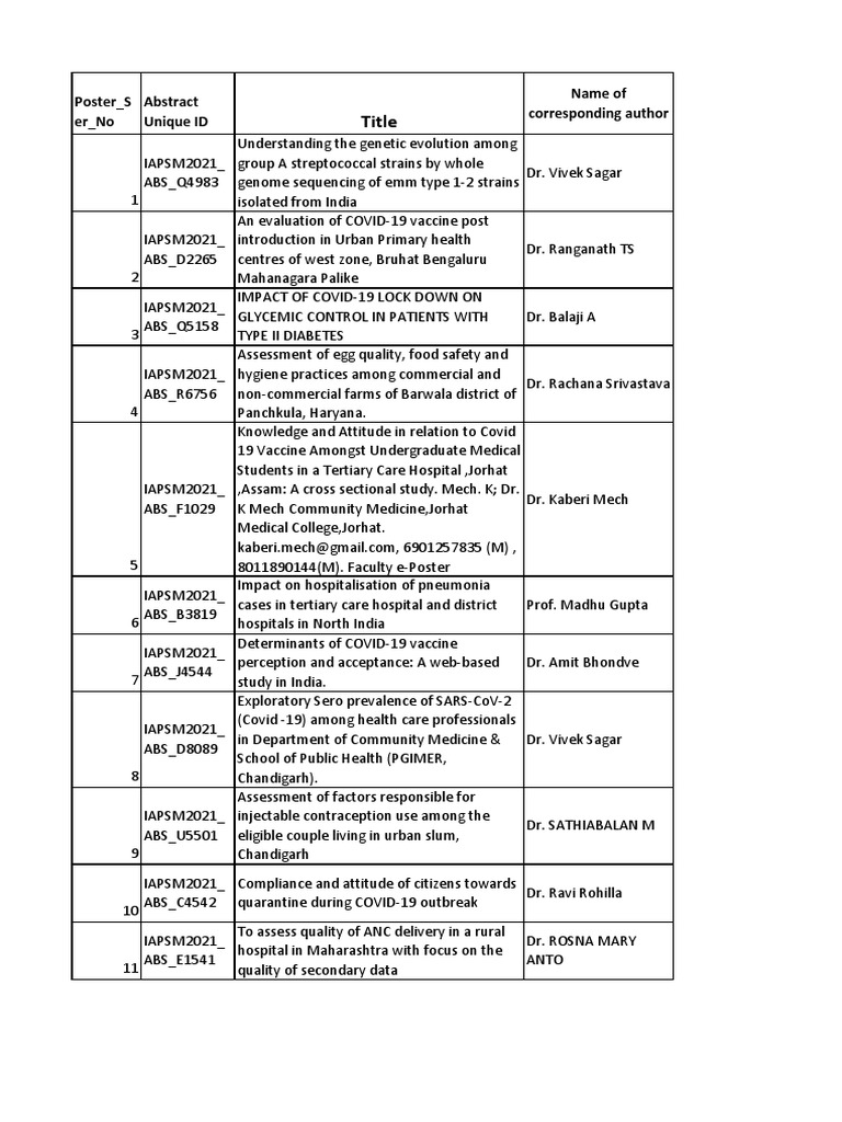 List of Poster Presentation | PDF | Health Care | Hospital