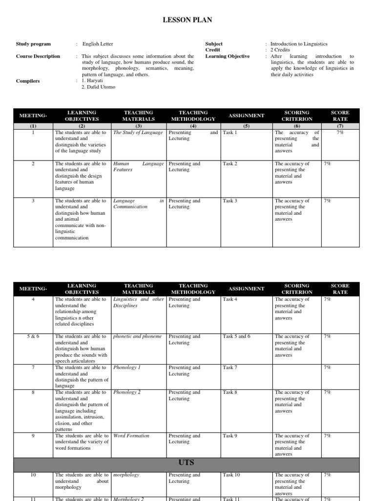 An Introduction to the Study of Linguistics: A Comprehensive Lesson ...