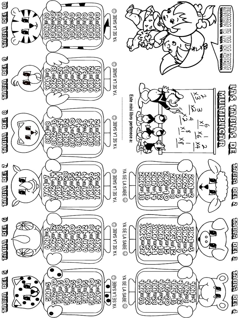 Mini Libro Tablas Multiplicar | PDF