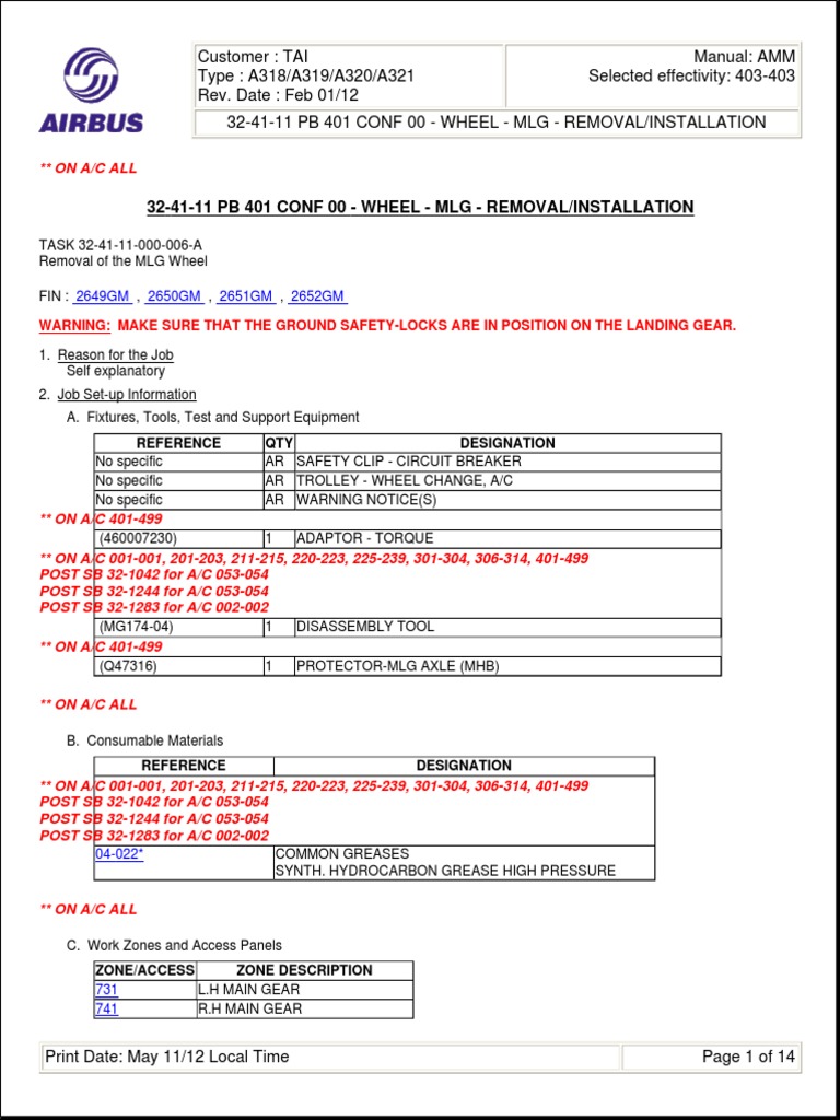 MLG - Removal Installation | PDF | Axle | Nut (Hardware)