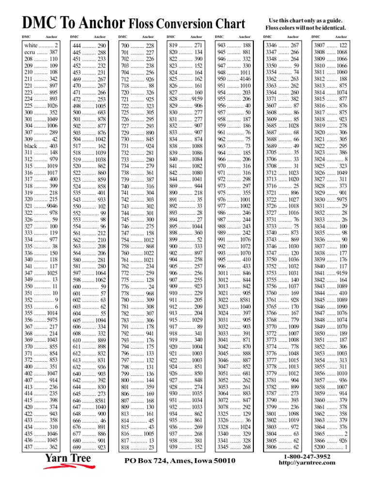 DMC To Anchor Floss Conversion Chart | PDF