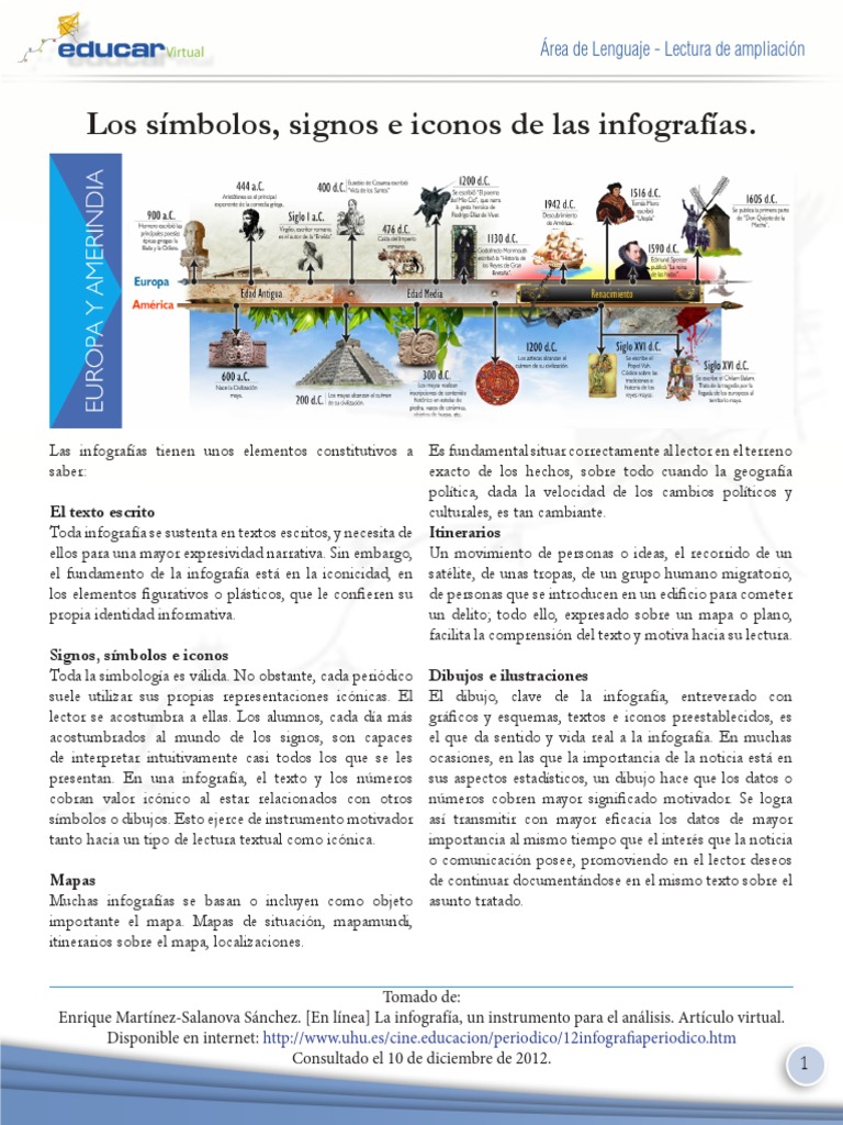 Simbolos en Las Infografías | PDF | Mapa | Los símbolos