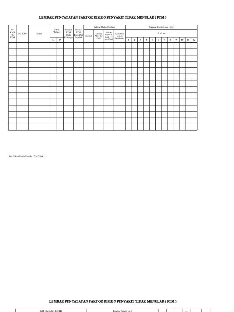 Register Posbindu PTM | PDF