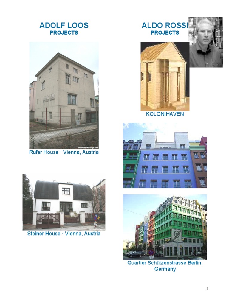 Adolf Loos Aldo Rossi: Projects Projects | PDF | European Architecture ...