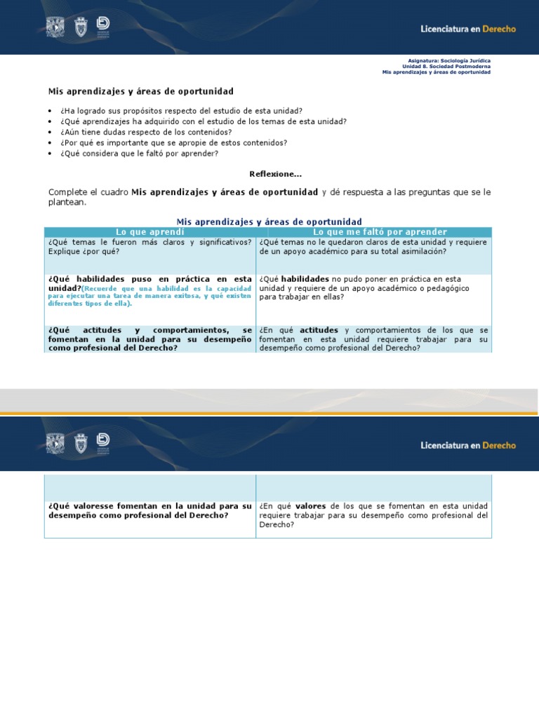 Cuadro Af - U8 | PDF