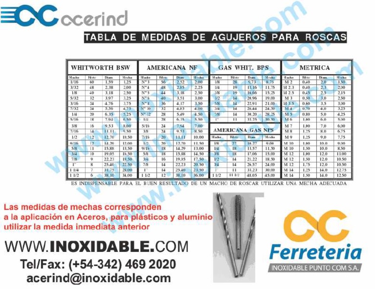 Tablas de Medidas de Agujeros para Roscas y Mechas | PDF