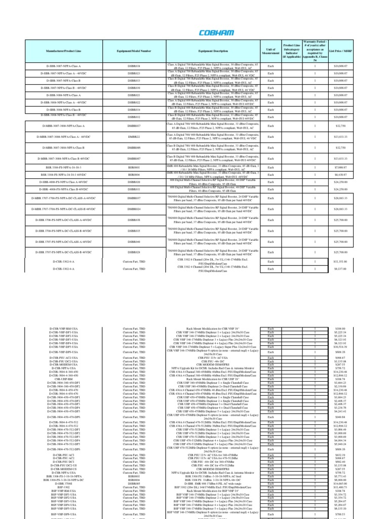 Axell Cobham Price List | PDF | Information And Communications ...