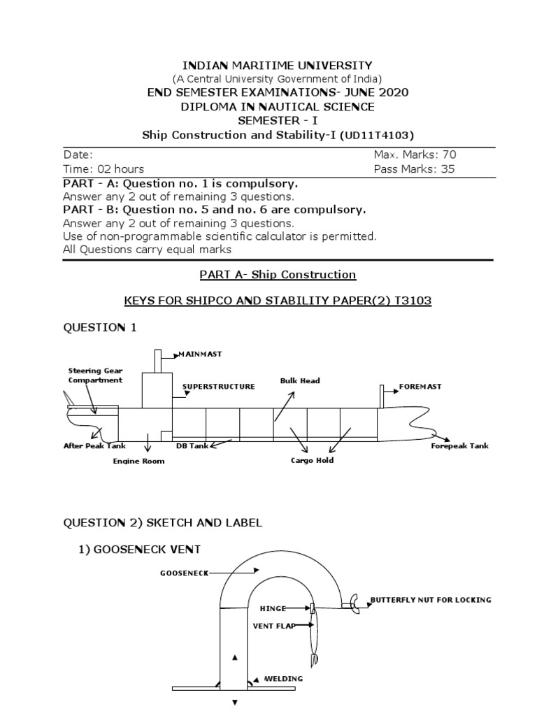Model Answer Key of Ship Construction & Stability UD11T4103 June 2020 TEE KEY Dtd. 09.10.29 ...