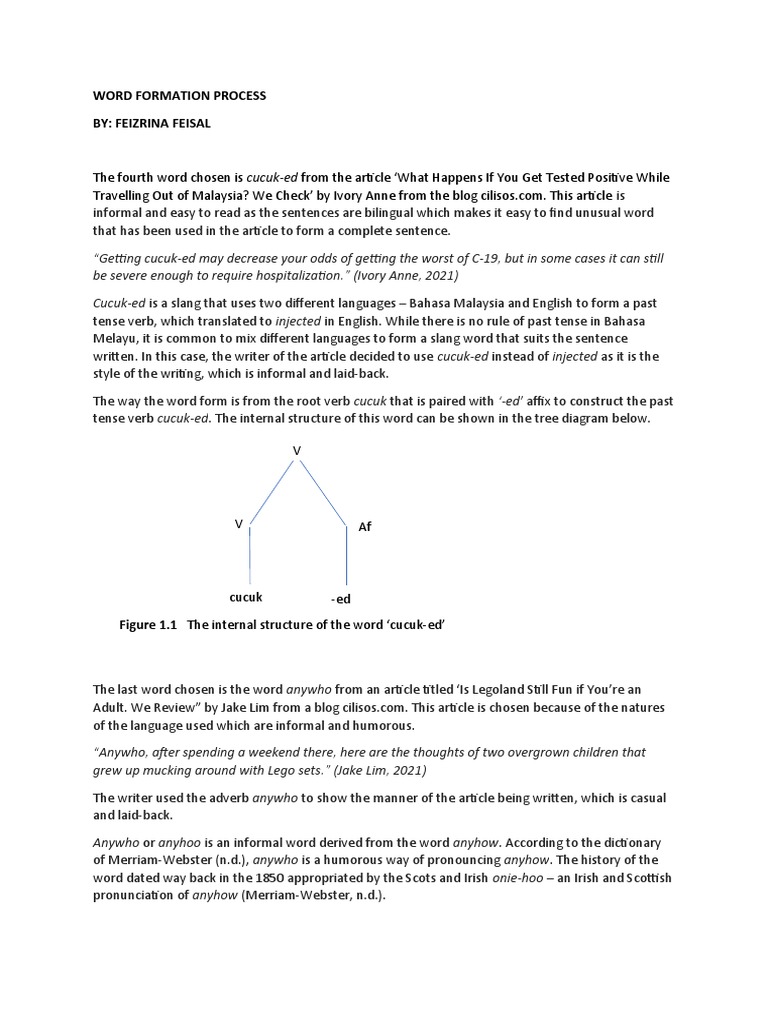 Word Formation Process - English Syntax and Morphology | PDF | Word ...