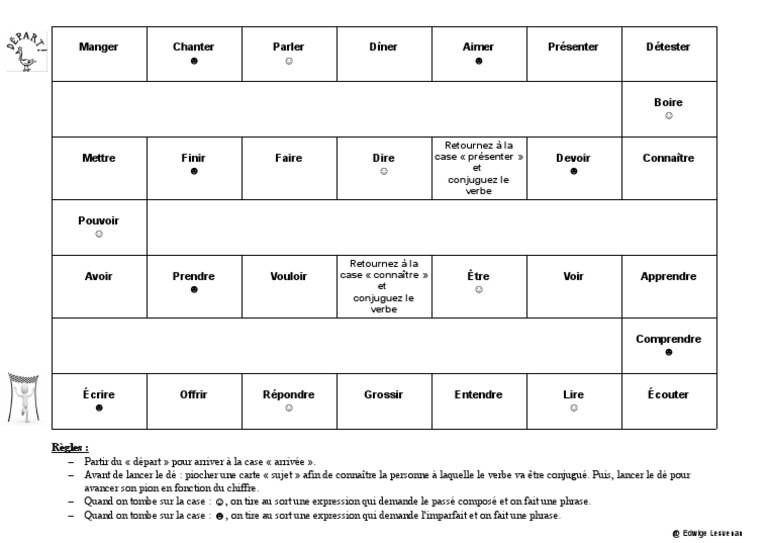 Jeu de Loie Pour Conjuguer | PDF | Verbe | Syntaxe