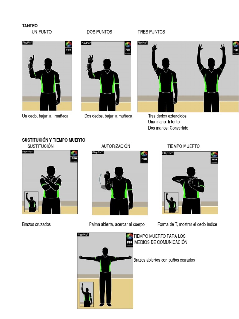 SEÑALES DE LOS ARBITROS BALONCESTO-páginas-2-11 | PDF | Mano | Deportes