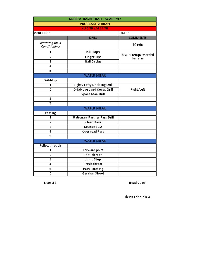 Basketball Practice Plans and Drills for Ages 12-18 from Masda ...