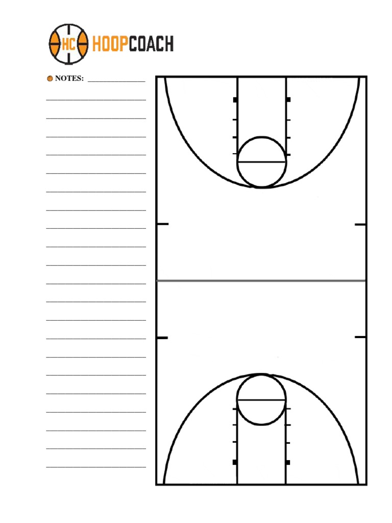Full Court Basketball Diagram | PDF