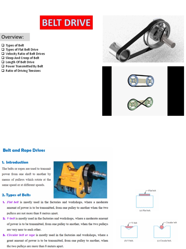 Belt Drive | PDF