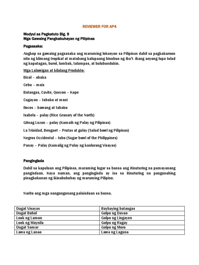 AP4 REVIEWER2 ND Periodical Exam | PDF