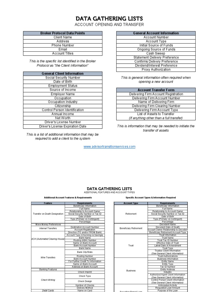 Data Gathering Lists: Account Opening and Transfer | PDF | Trust Law | Banks