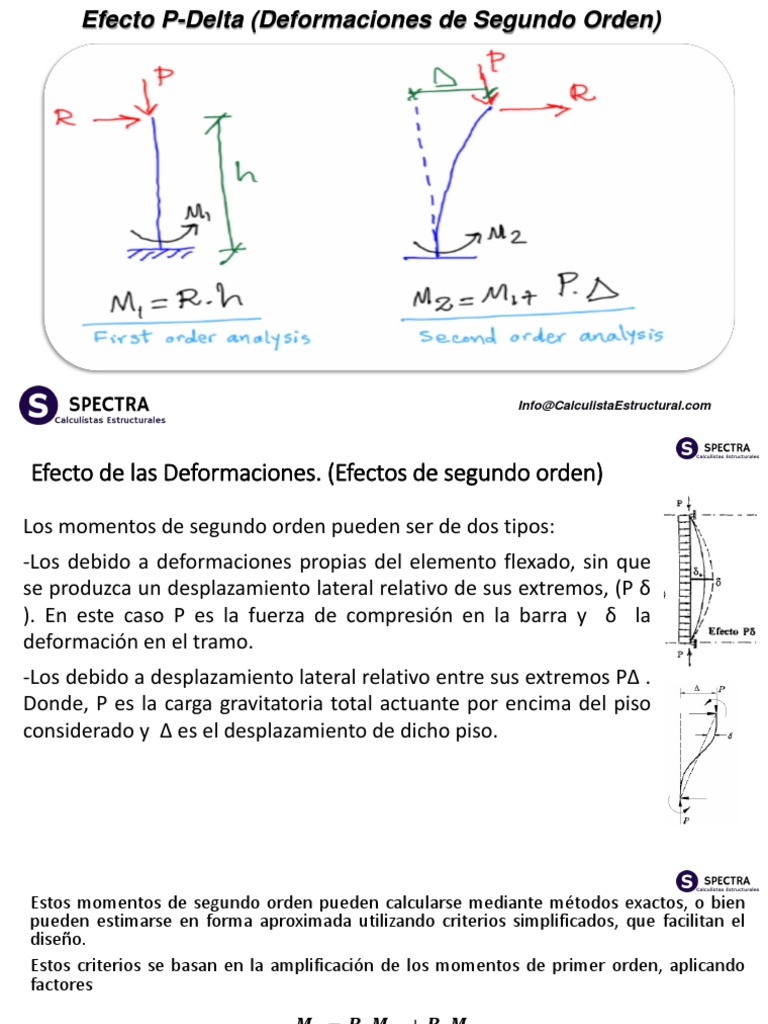 Análisis del Efecto P-Delta en Estructuras | PDF | Física | Mecanica ...