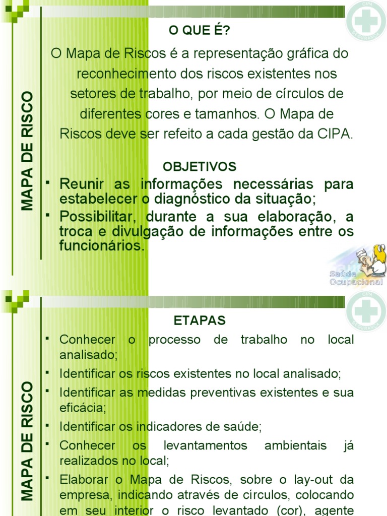 Mapa de Risco - Modelo | PDF
