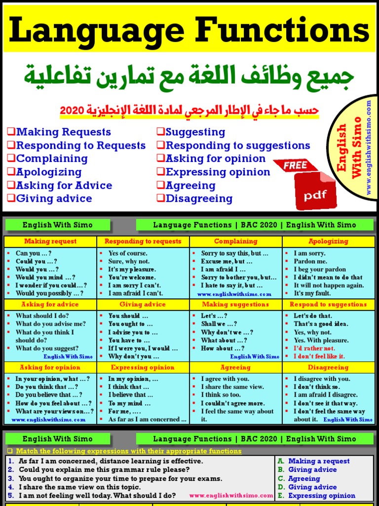 Language Functions Bac by English With Simo 2020 | PDF