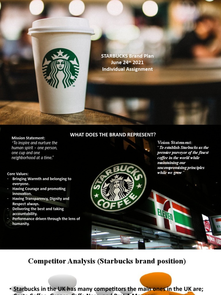 Starbucks Brand Plan Pdf Brand Starbucks