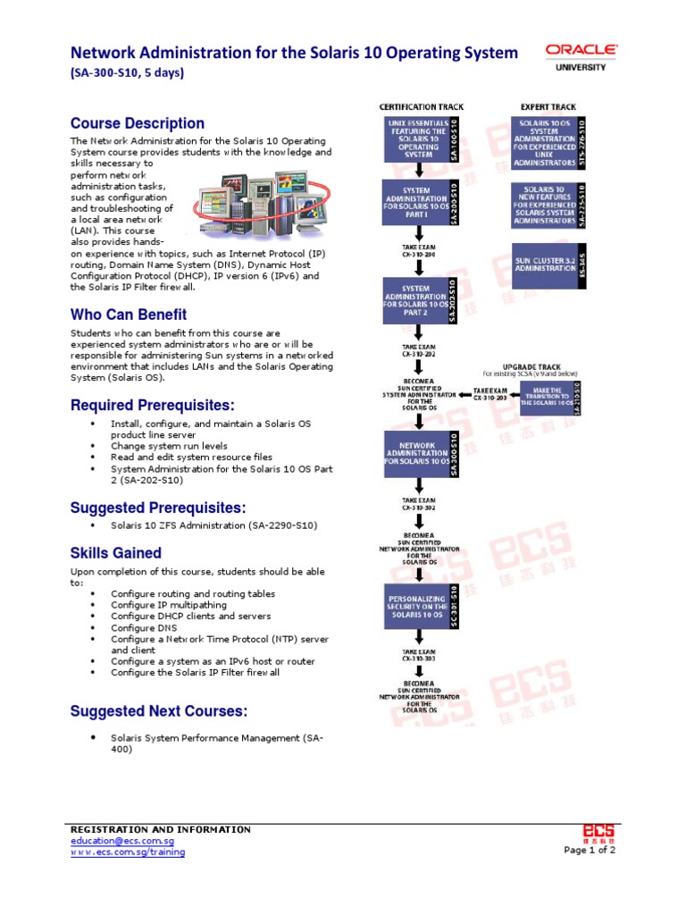 Network Administration For The Solaris 10 Operating System: Course ...