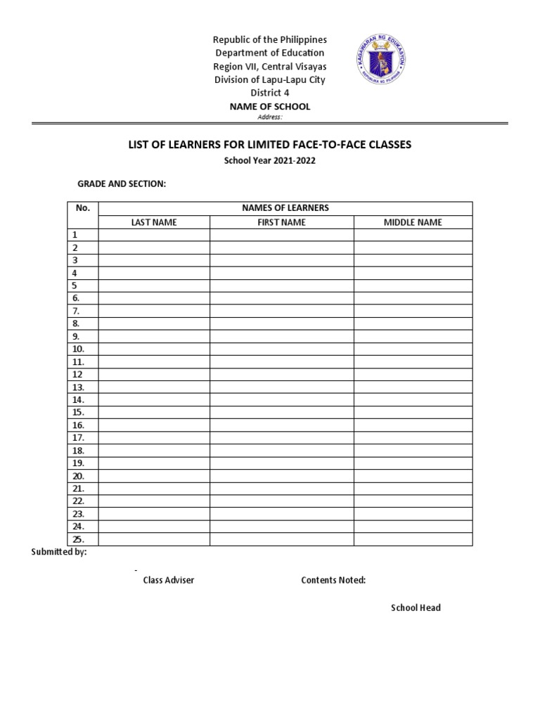 List of Learners For Limited Face-To-Face Classes | PDF