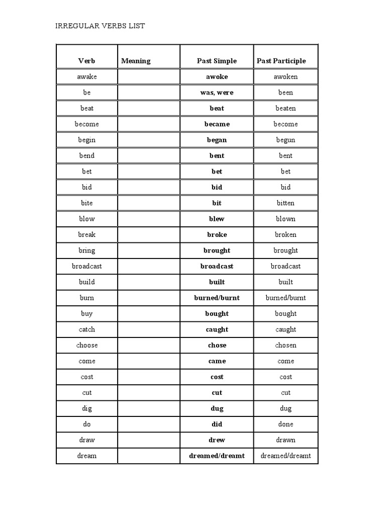 Past Simple Irregular Verb List | PDF