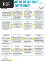 Mapa Mental-Objetivos Del Desarrollo Sostenible | PDF