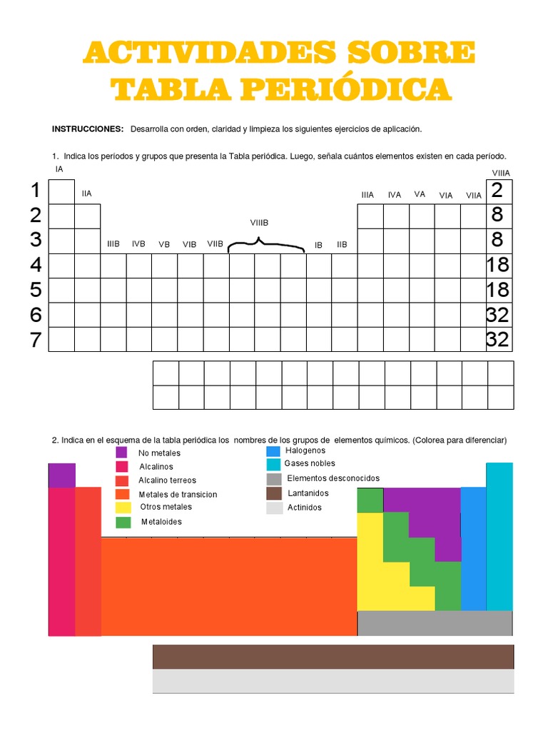 Hoja De Trabajo Tabla Periódica Tendencias
