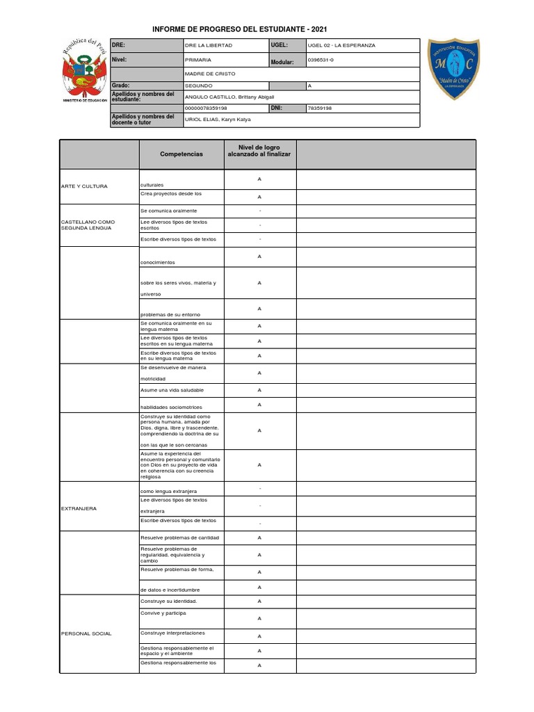 Angulo Castillo Brittany Abigail | PDF | Cognición