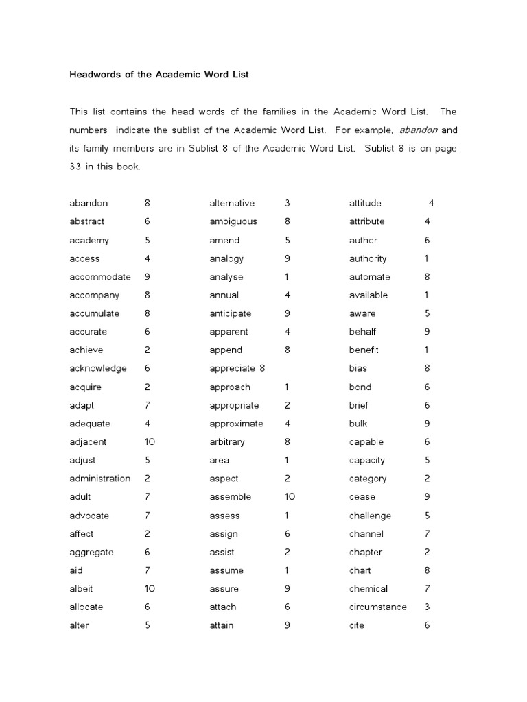 Headwords of The Academic Word List | PDF | Cognition