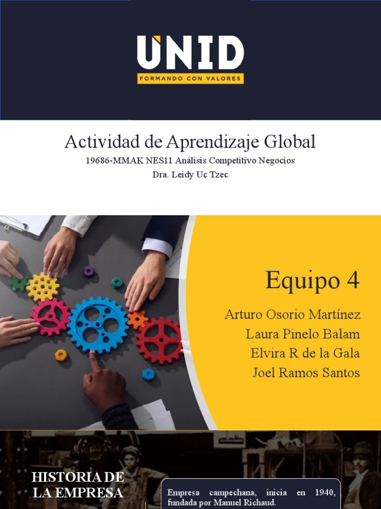 Actividad de Aprendizaje Global | PDF | Ventaja competitiva | Calidad ...
