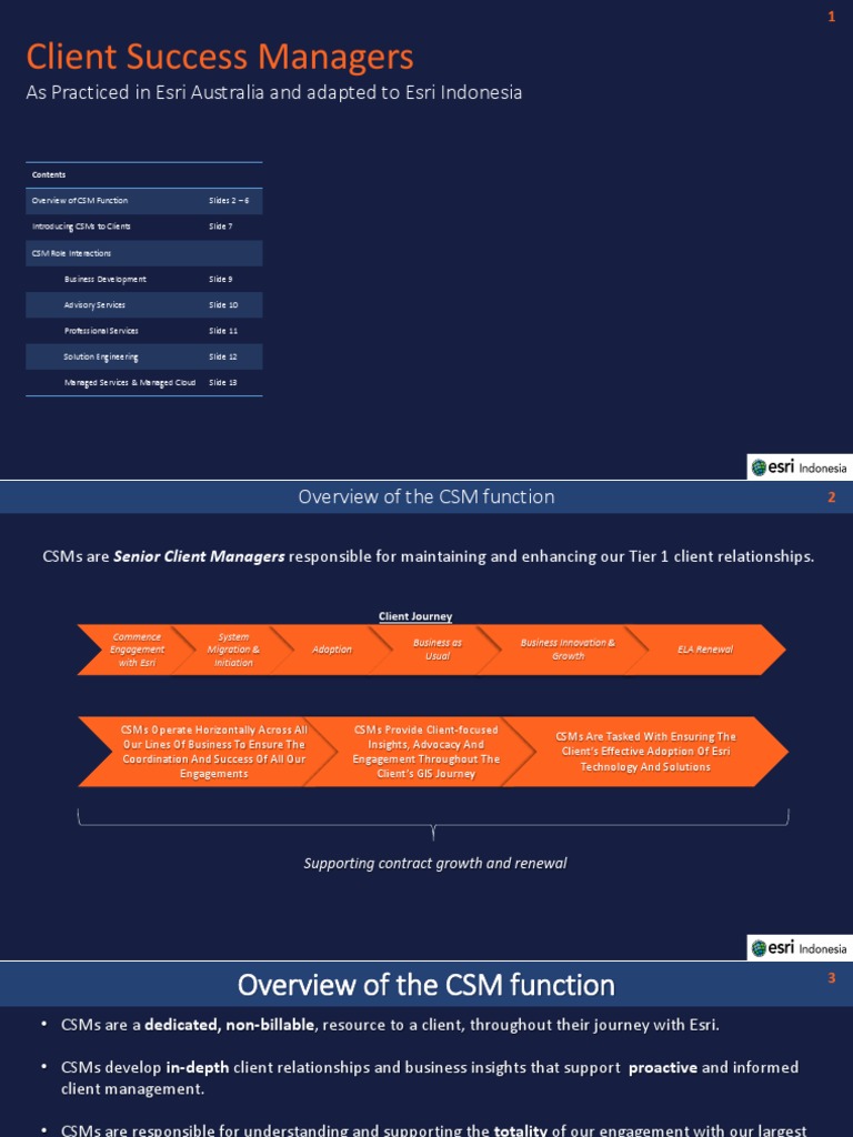 Role of The CSM - APAC Presentation+Esri Indonesia - DickyT - SEP2021 ...