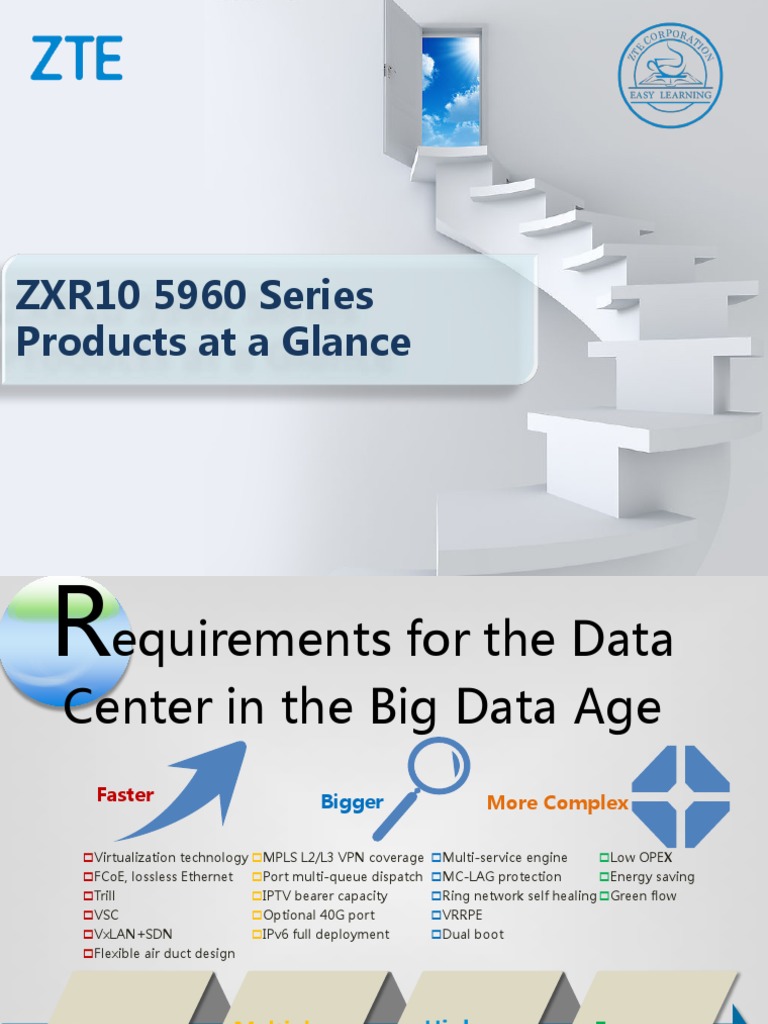 SJ-20161215185532-001-ZXR10 5960 Series (V3.02.20) Products at A Glance ...