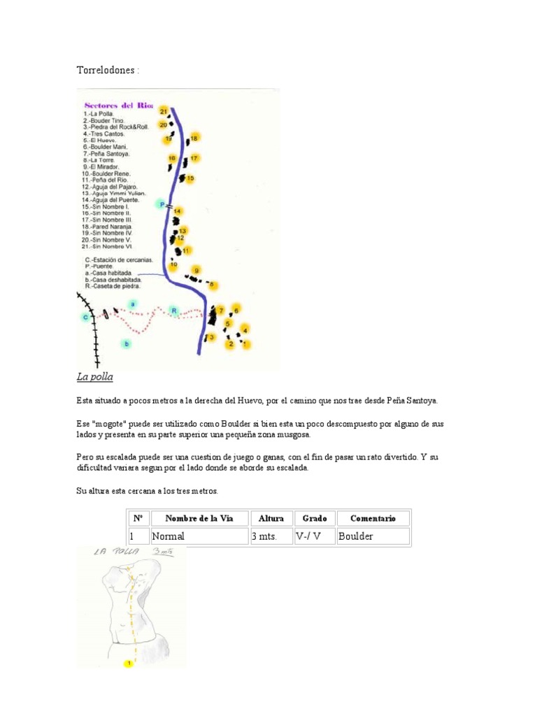 Torrelodones | PDF | Naturaleza