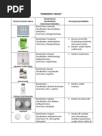 IV Fluid Types and Their Uses | PDF | Saline (Medicine) | Rtt