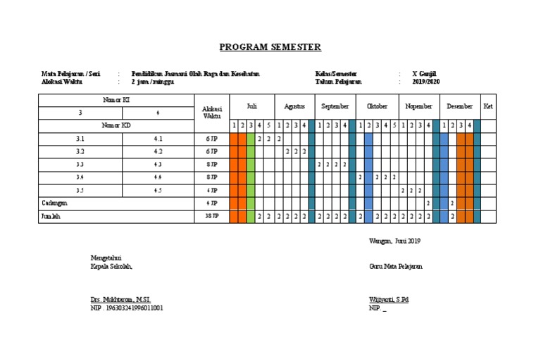 Program Semester Ganjil PJOK | PDF