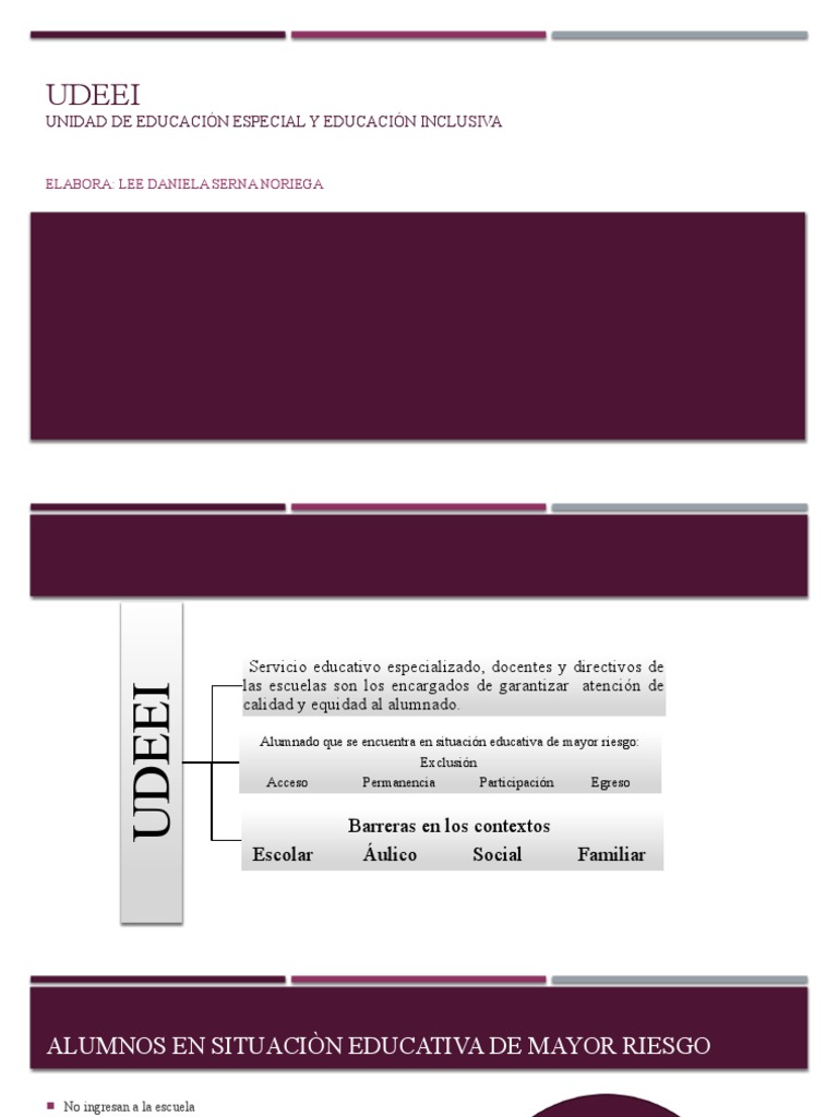 Udeei Presentacion | PDF | Evaluación | Aprendizaje