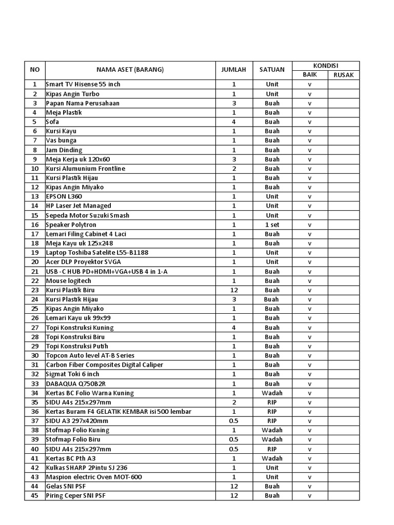 Contoh Laporan Inventaris Barang | PDF